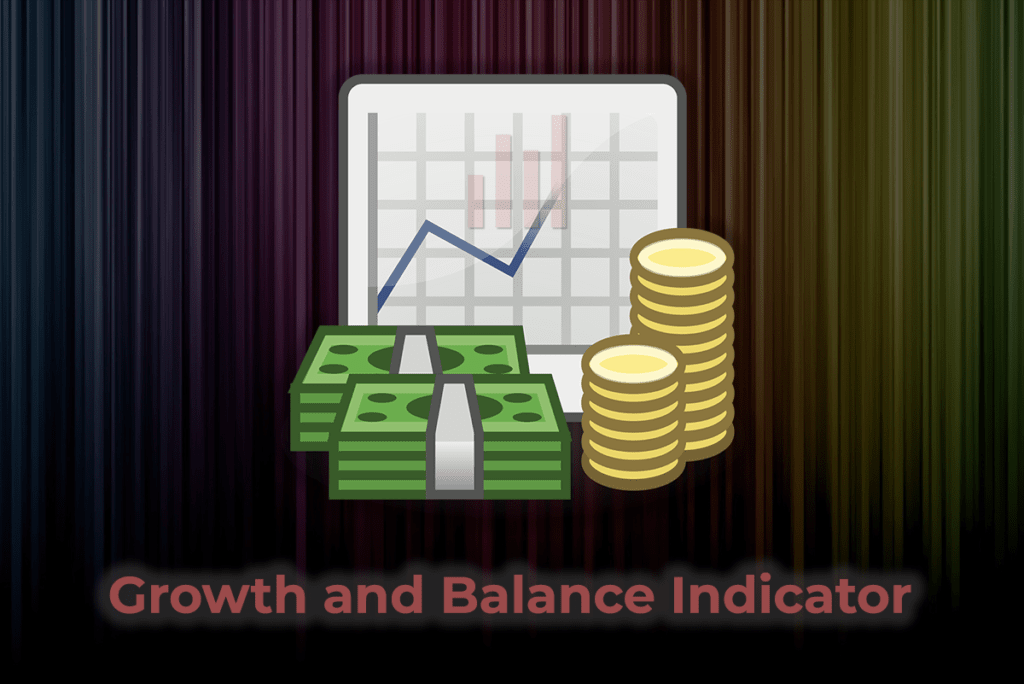 Forex balance, profit and drawdown indicator - DaVinci FX Group