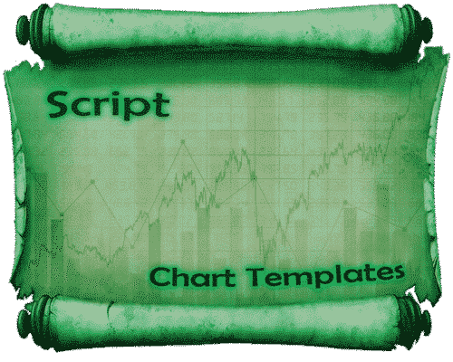 Script templates for MT4 chart - DaVinci FX Group